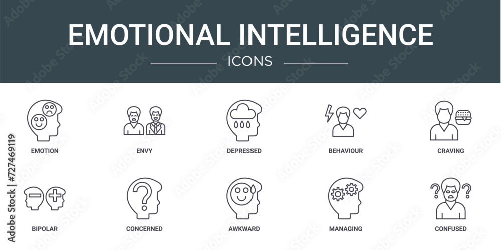 set of 10 outline web emotional intelligence icons such as emotion ...