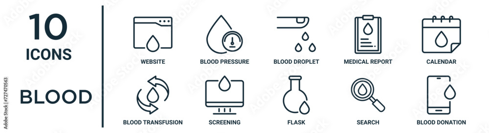 Vetor de blood outline icon set such as thin line website, blood ...