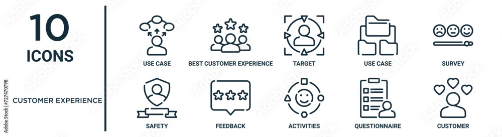 customer experience outline icon set such as thin line use case, target ...