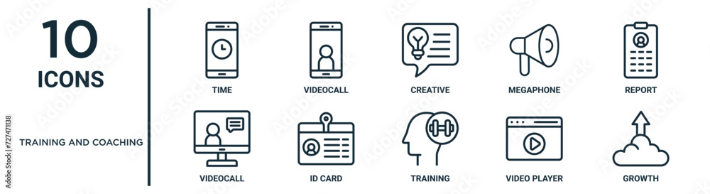 training and coaching outline icon set such as thin line time, creative ...