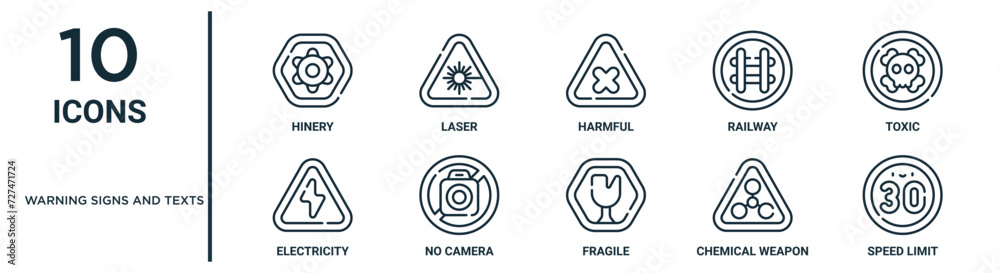 Vetor de warning signs and texts outline icon set such as thin line ...