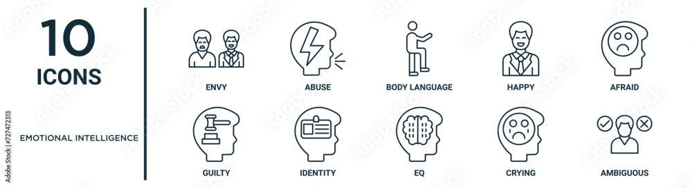 Vetor de emotional intelligence outline icon set such as thin line envy, body language, afraid ...