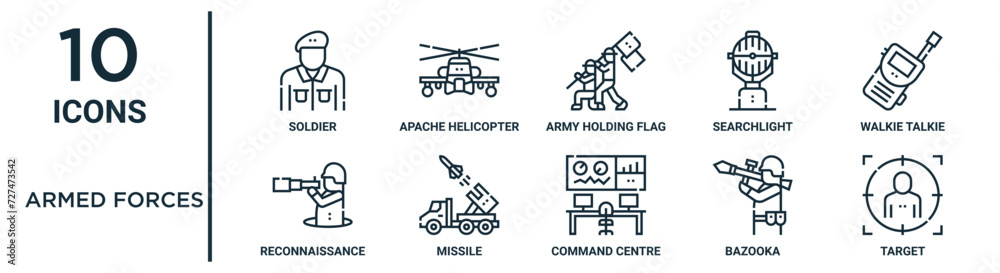 Vetor de armed forces outline icon set such as thin line soldier, army ...