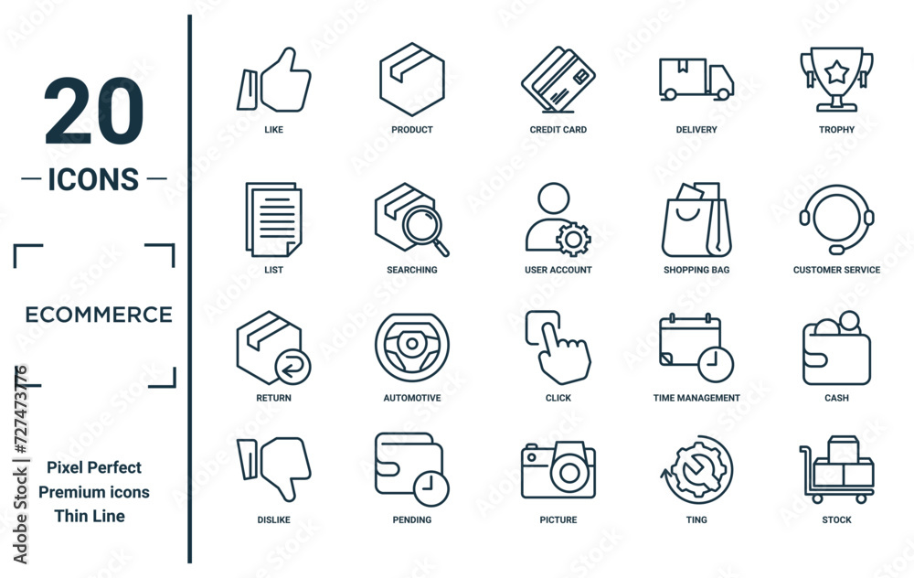 ecommerce linear icon set. includes thin line like, list, return ... ecommerce linear icon set. includes thin line like, list, return ...
