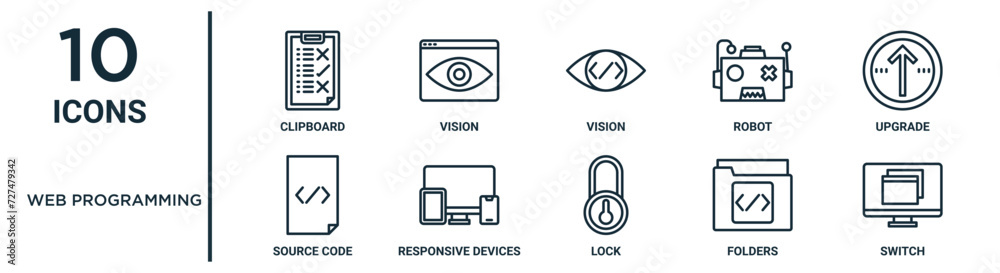 Vecteur Stock Web Programming Outline Icon Set Such As Thin Line Clipboard Vision Upgrade
