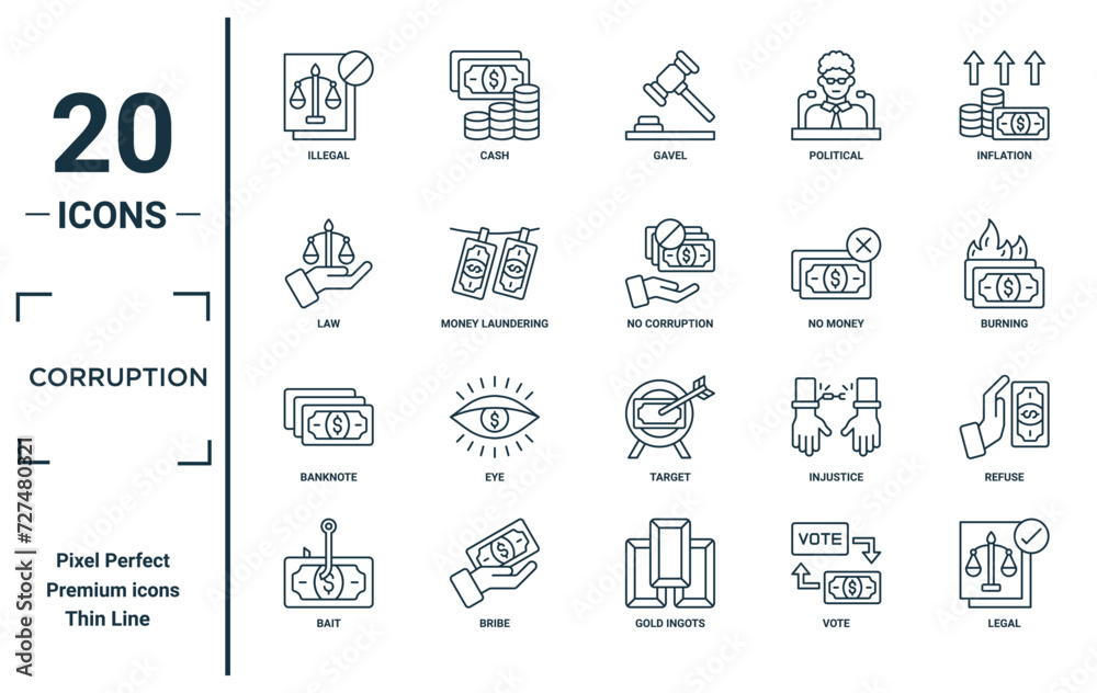 corruption linear icon set. includes thin line illegal, law, banknote, bait, legal, no ...