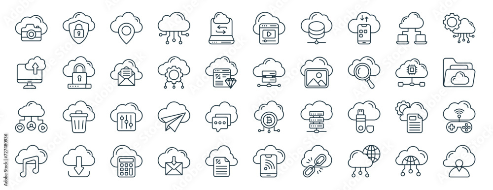 set of 40 outline web cloud computing icons such as secure, cloud ...