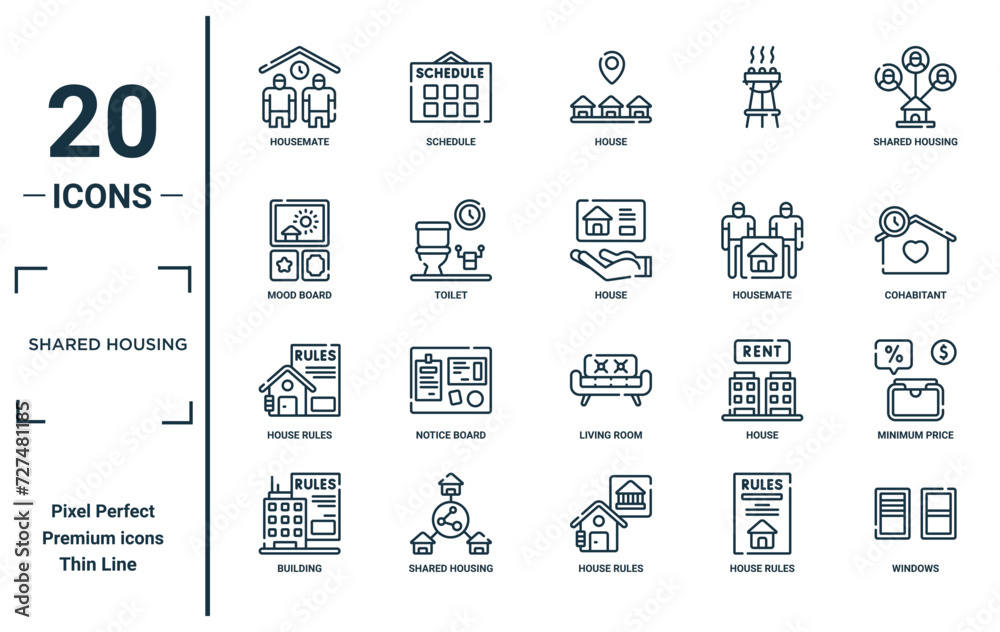 shared housing linear icon set. includes thin line housemate, mood ...