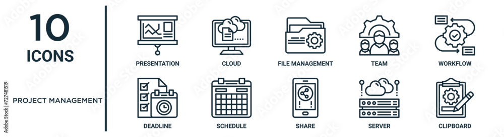 project management outline icon set such as thin line presentation ...
