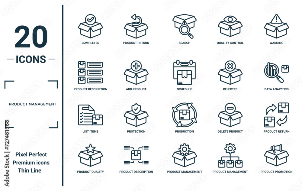 Vetor de product management linear icon set. includes thin line ...