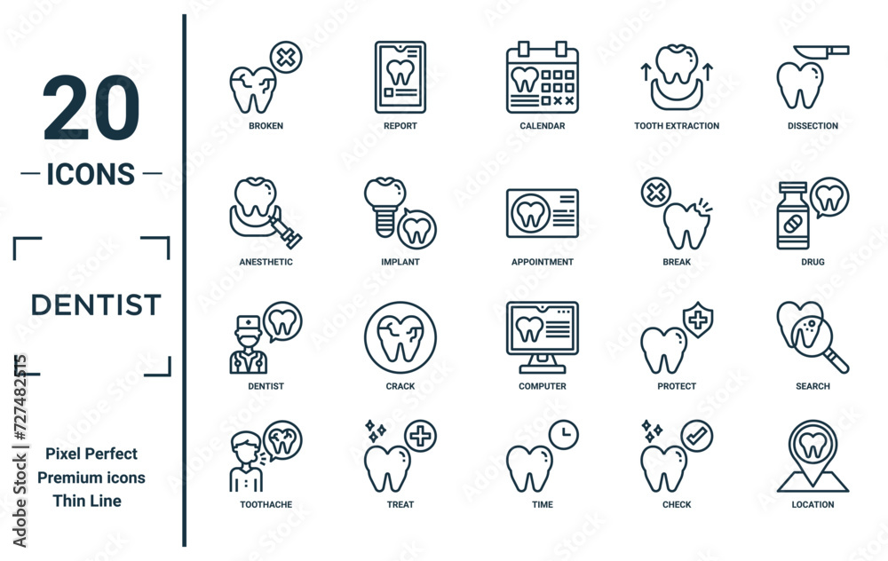 dentist linear icon set. includes thin line broken, anesthetic, dentist ...