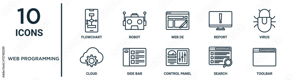 web programming outline icon set such as thin line flowchart, web de ...