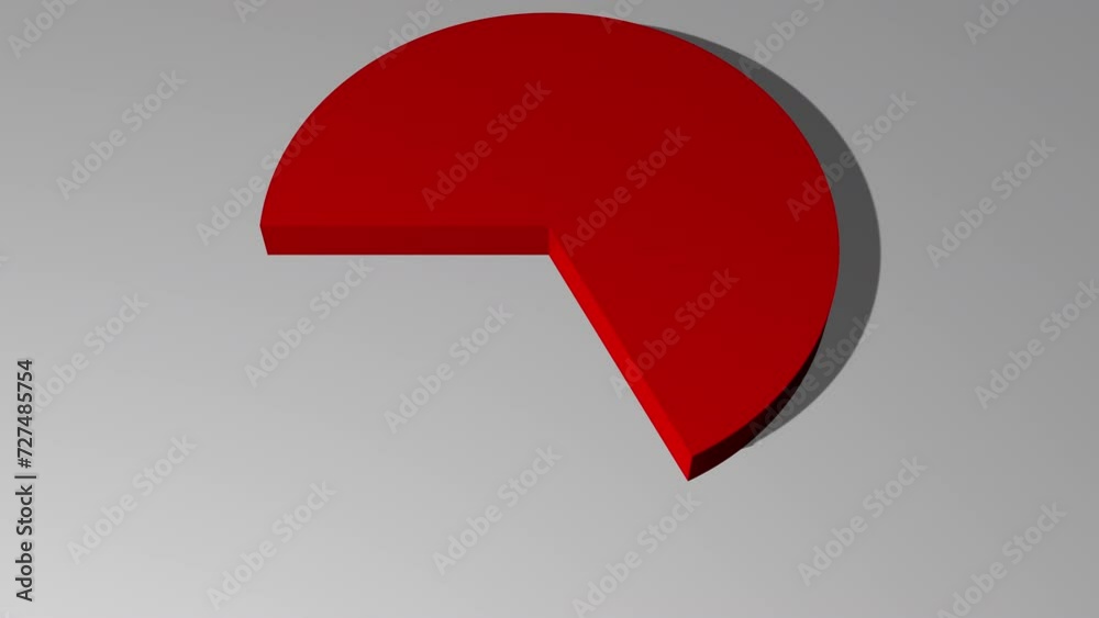 3d animated pie chart with 100 percent red and 0 percent blue including ...