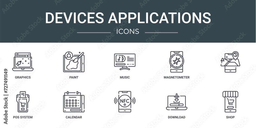 set of 10 outline web devices applications icons such as graphics ...