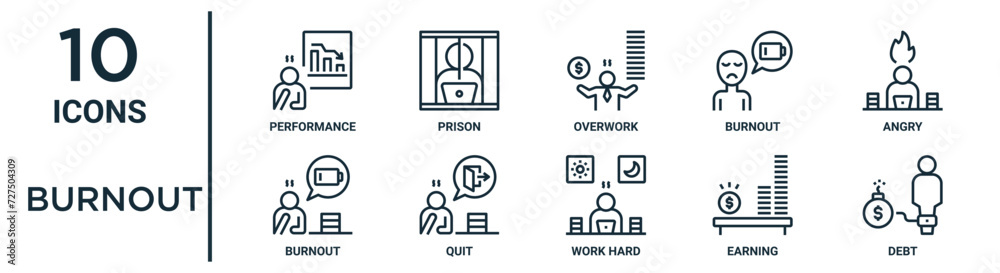 burnout outline icon set such as thin line performance, overwork, angry ...