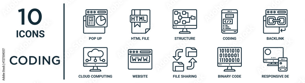 coding outline icon set such as thin line pop up, structure, backlink, website, binary code ...