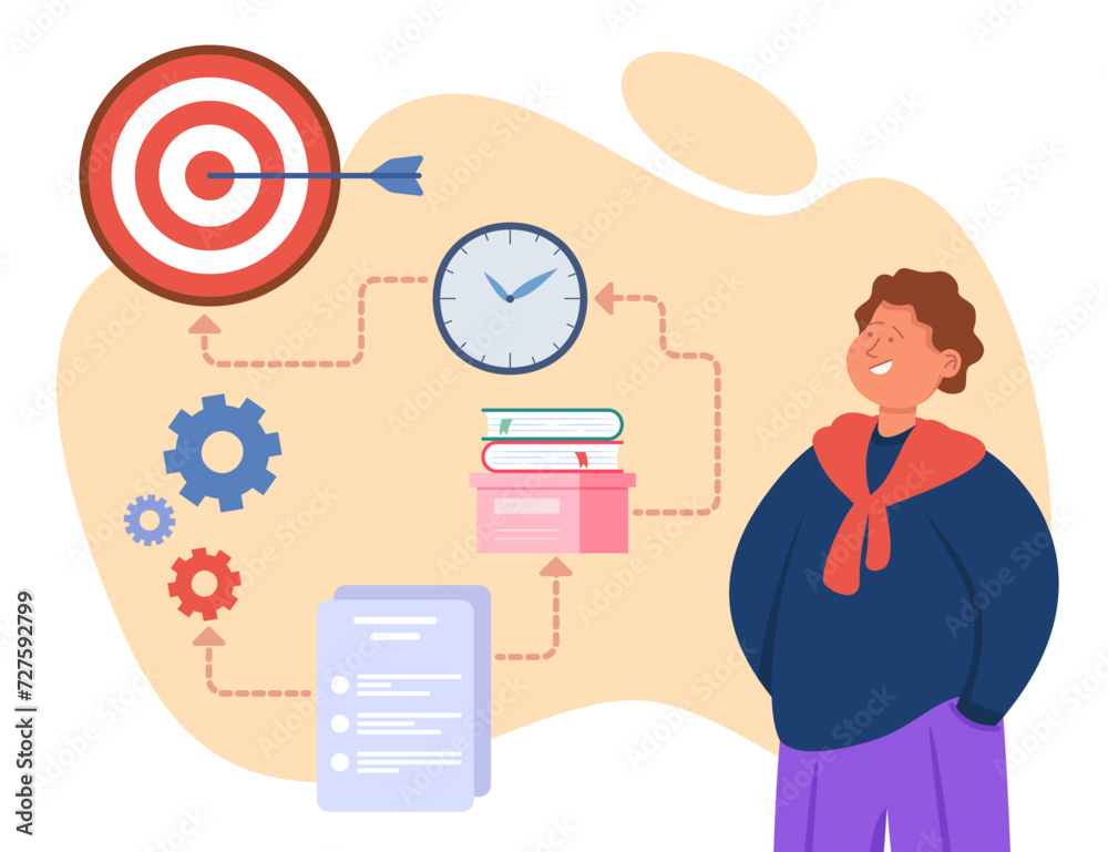 Man setting personal goals vector illustration. Diagram of goal setting ...