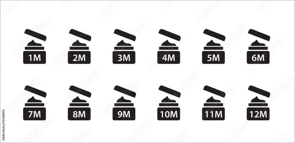 Period after opening icon set. Period after opened symbols expiration ...