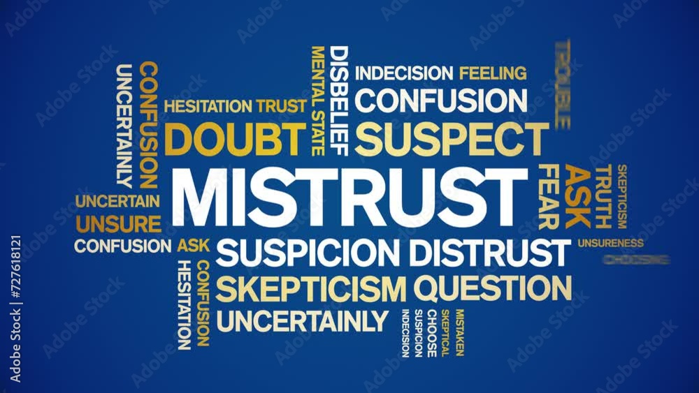 Mistrust animated tag word cloud;text design animation kinetic ...