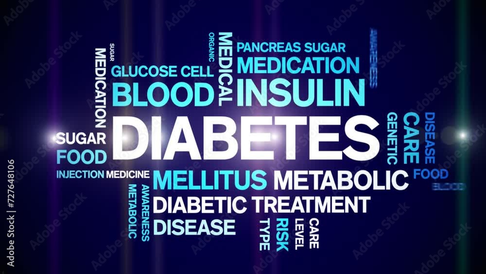 Diabetes animated tag word cloud;text design animation kinetic ...