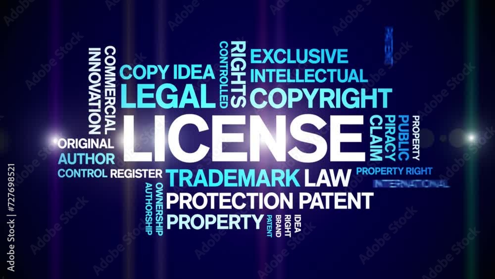 License animated word cloud;text design animation tag kinetic ...