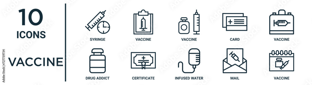 vaccine outline icon set such as thin line syringe, vaccine, vaccine ...