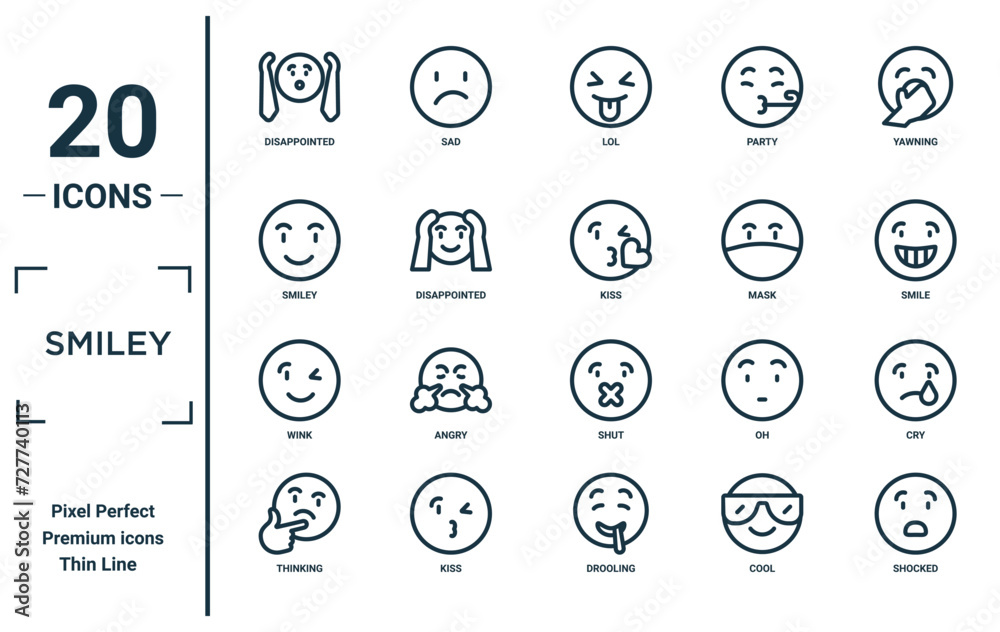 smiley linear icon set. includes thin line disappointed, smiley, wink ...