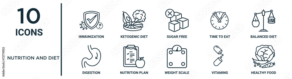 nutrition and diet outline icon set such as thin line immunization ...