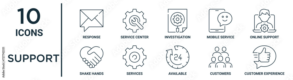 support outline icon set such as thin line response, investigation ...