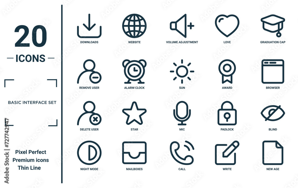 Vecteur Stock basic interface set linear icon set. includes thin line downloads, remove user ...