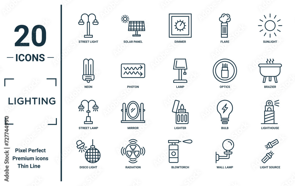 Vecteur Stock lighting linear icon set. includes thin line street light ...