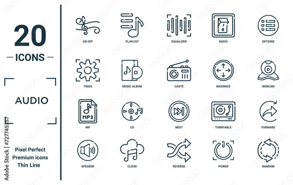 audio linear icon set. includes thin line on off, tings, mp, speaker ...