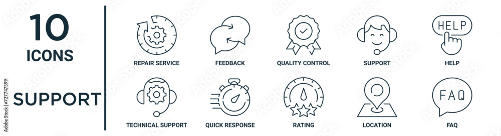 support outline icon set such as thin line repair service, quality ...