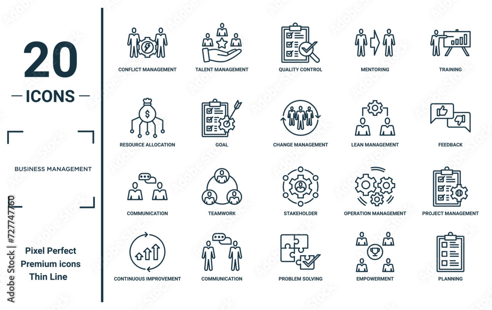 business management linear icon set. includes thin line conflict management, resource allocation ...