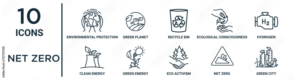 net zero outline icon set such as thin line environmental protection ...