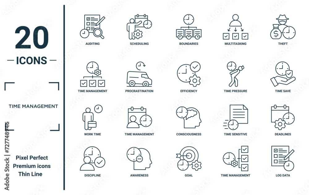 time management linear icon set. includes thin line auditing, time management, work time ...