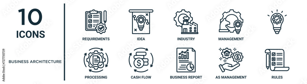 business architecture outline icon set such as thin line requirements ...