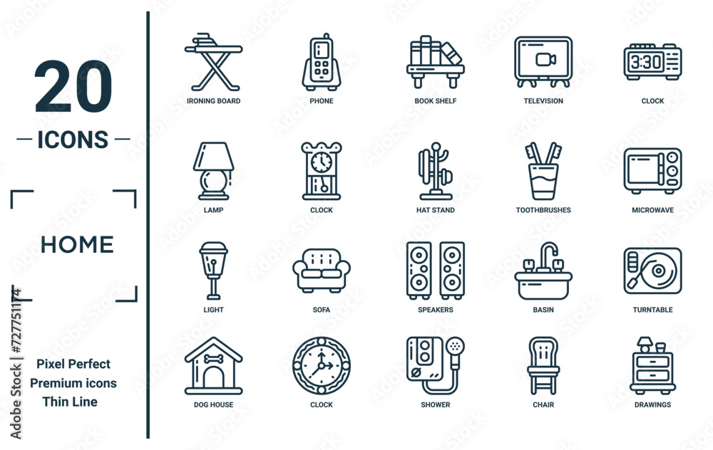 home linear icon set. includes thin line ironing board, lamp, light ...