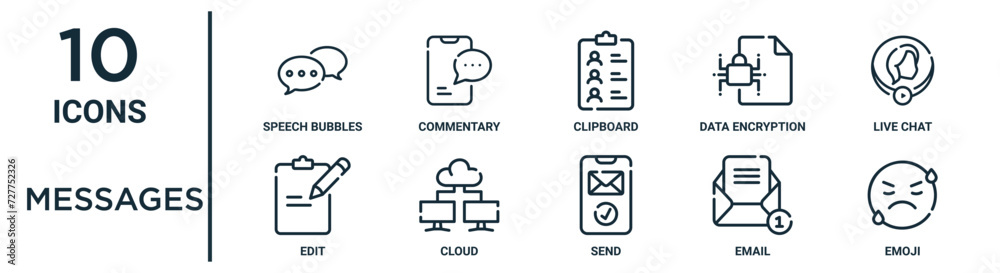 messages outline icon set such as thin line speech bubbles, clipboard ...