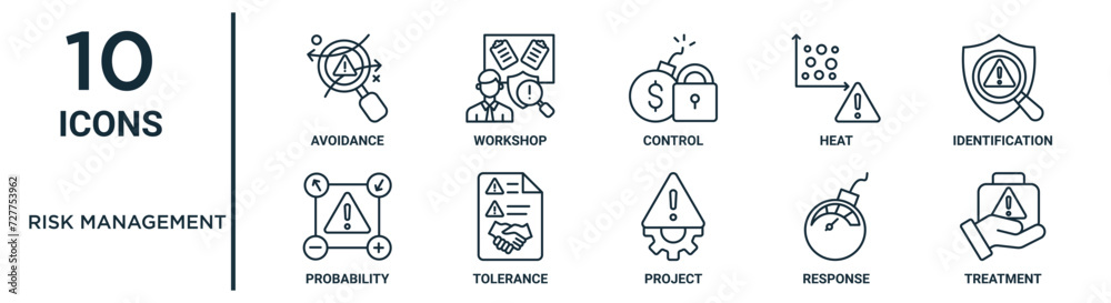 risk management outline icon set such as thin line avoidance, control ...