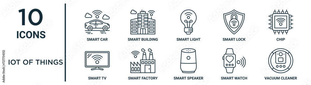 iot of things outline icon set such as thin line smart car, smart light ...