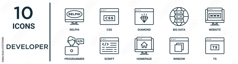 Vecteur Stock developer outline icon set such as thin line delphi ...