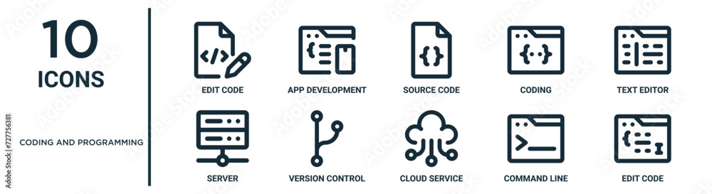 Coding And Programming Outline Icon Set Such As Thin Line Edit Code