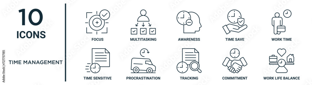 time management outline icon set such as thin line focus, awareness ...