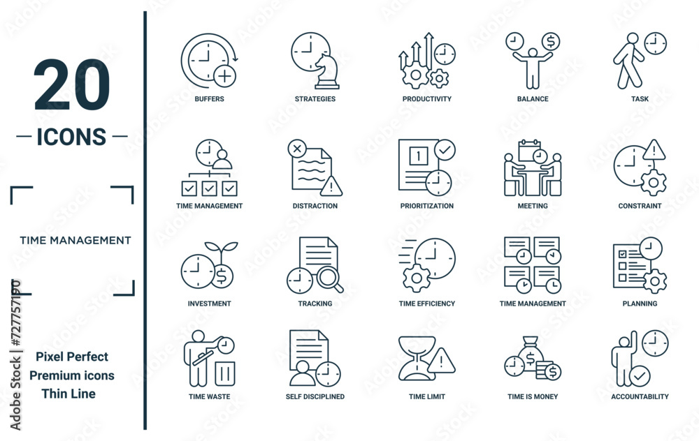 Vecteur Stock time management linear icon set. includes thin line ... Vecteur Stock time management linear icon set. includes thin line ...