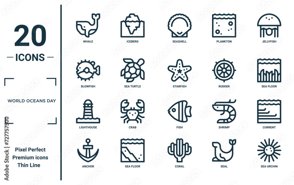world oceans day linear icon set. includes thin line whale, blowfish, lighthouse, anchor, sea ...