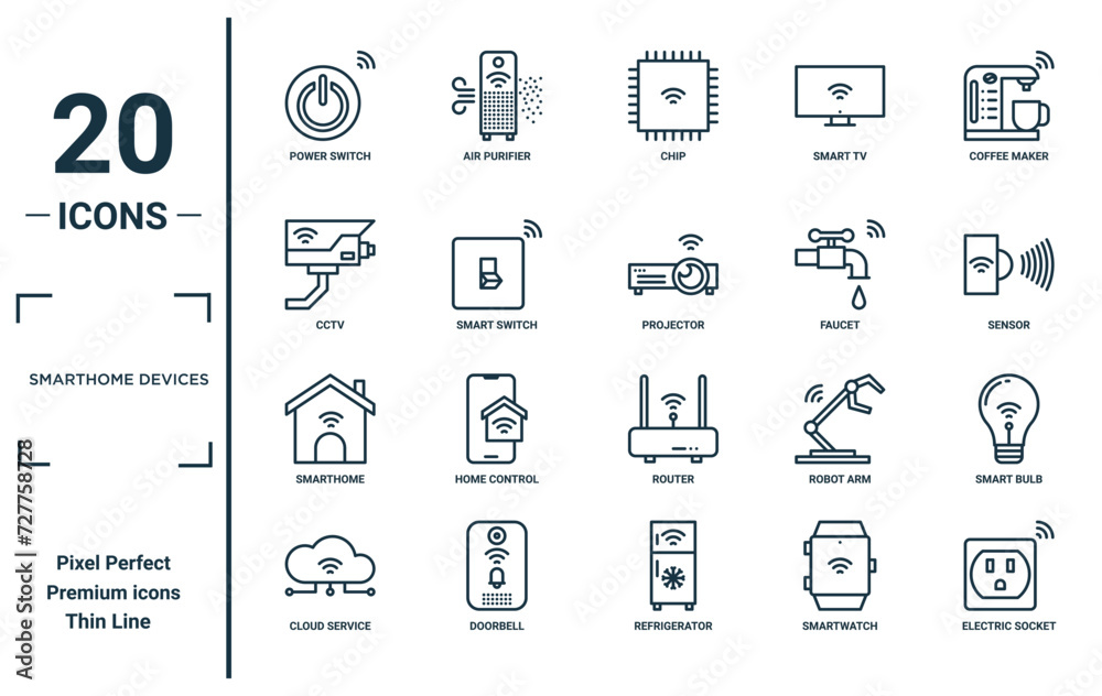 smarthome devices linear icon set. includes thin line power switch ...