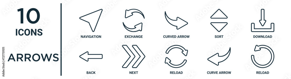 arrows outline icon set such as thin line navigation, curved arrow, download, next, curve arrow ...