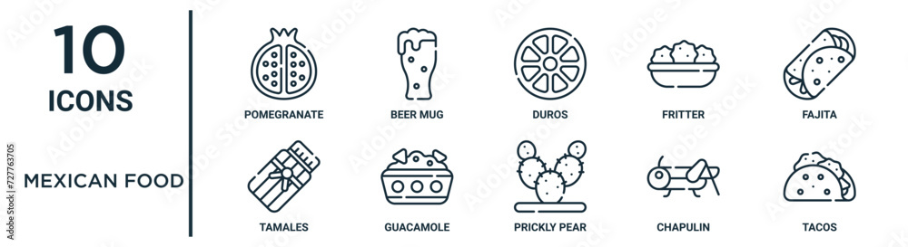 mexican food outline icon set such as thin line pomegranate, duros ...