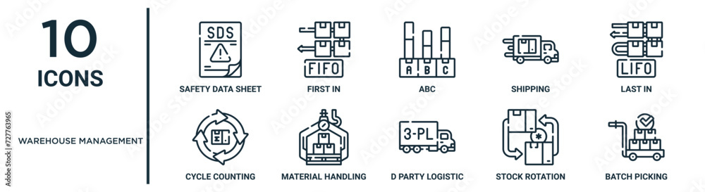 warehouse management outline icon set such as thin line safety data ...